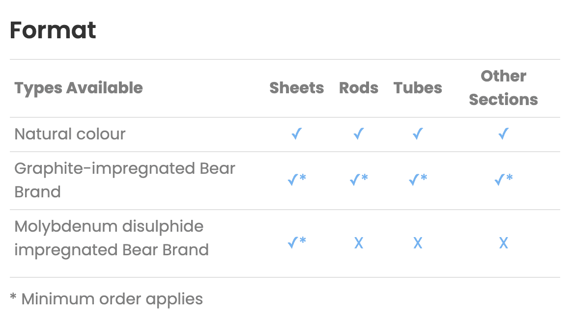 Tufnol SRBF Material - Bear Brand Brand | Tufnol